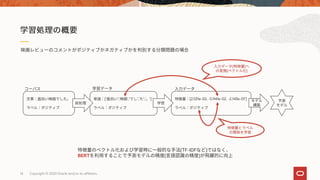 [Code night] natural language proccessing and machine learning | PDF | Computing | Technology ...