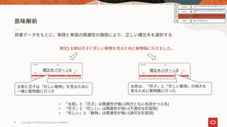 [Code night] natural language proccessing and machine learning | PDF | Computing | Technology ...