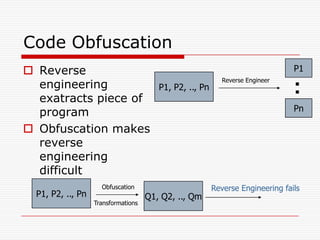 Code obfuscation | PPT