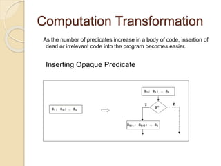 Code obfuscation | PPTX