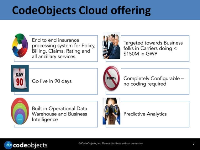 Code objects overview sep 2012 | PPT