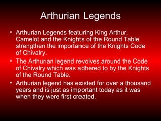 Code Of Chivalry King Arthur