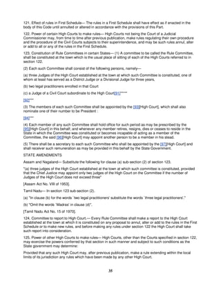 Code of civil procedure 1908.bose | Law