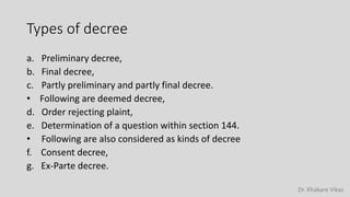 Code of civil procedure 1908 decree, order | PDF