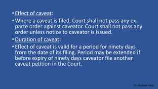 Code of civil procedure 1908 miscellaneous, interest,cost, exemption ...