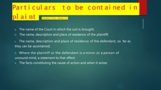 Code of Civil Procedure1908 Pleading Plaint & Written statement | PPTX ...