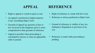 Code of civil procedure 1908 reference, review, revision | PDF