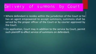 Code of Civil Procedure1908 Summons | PPTX