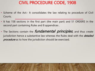 Code of Civil Procedure and Its Role.ppt