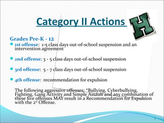 Code of conduct | PPT | Special Education | Education