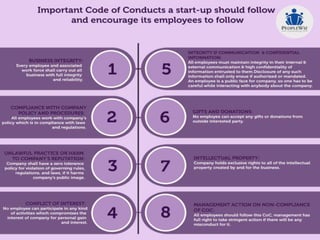 Code of Conduct | PPTX