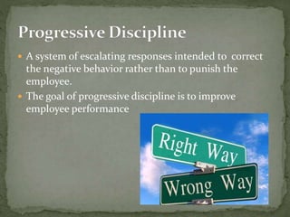 Code of Conduct - Code of Practice & Standards | PPTX