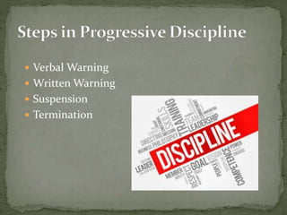 Code of Conduct - Code of Practice & Standards | PPTX