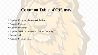 Code of conduct | PPTX