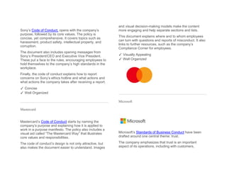 Code of conduct.docx