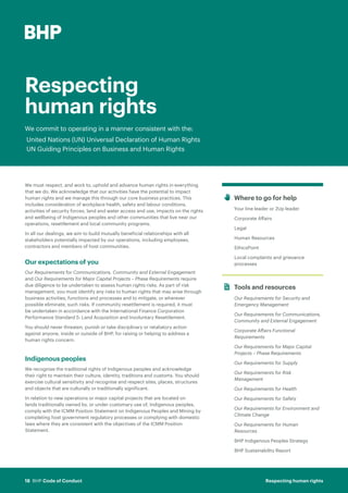 Code of Conduct BHP | PDF