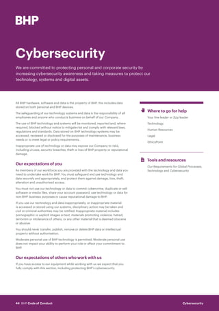Code of Conduct BHP | PDF
