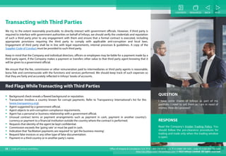 codeofconduct - infosys.pdf | Business | Business and Finance