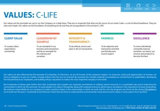 codeofconduct - infosys.pdf