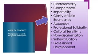code of conduct and business practices in translation.pptx