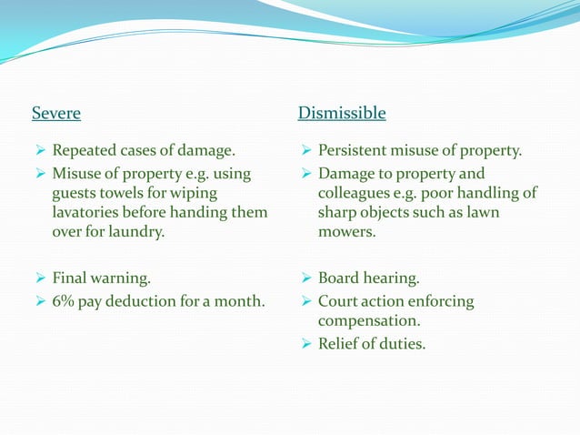 Code Of Conduct And Ethical Guidelines In Organisations (2) | PPT