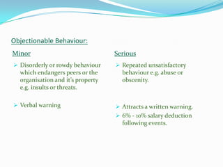 Code Of Conduct And Ethical Guidelines In Organisations (2) | PPT