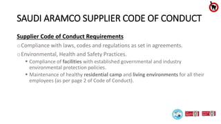 CODE OF CONDUCT MANUAL - PRESENTATION.pptx