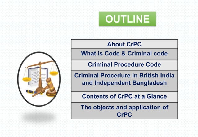 Code_of_Criminal_Procedure_CRPC_1898.pptx | Crime & Harmful Acts to Individuals, Society & Human ...