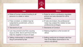 Pharmaceutical Code of ethics | PPTX