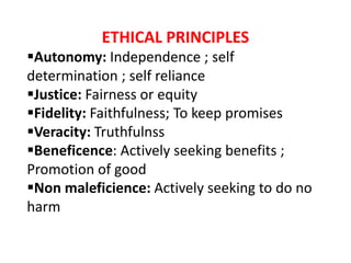 Code of ethics in nursing | PPT