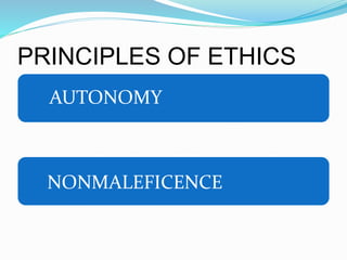 CODE OF ETHICS.pptx