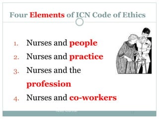 Code of Ethics (1).ppt