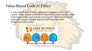Business Ethics course. This is a code of Code of Ethics 2024.pptx