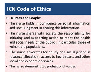Code of Ethics and Professional conduct for nurses.pptx