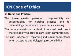 Code of Ethics and Professional conduct for nurses.pptx
