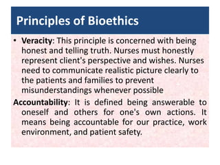 Code of Ethics and Professional conduct for nurses.pptx