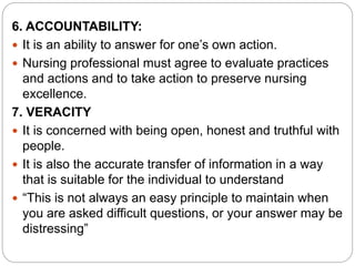 Code of Ethics, Code of professional conduct, Legal aspects in Nursing ...