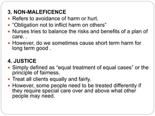 Code of Ethics, Code of professional conduct, Legal aspects in Nursing ...