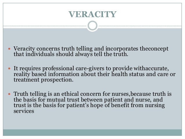 Code of ethics for nurses