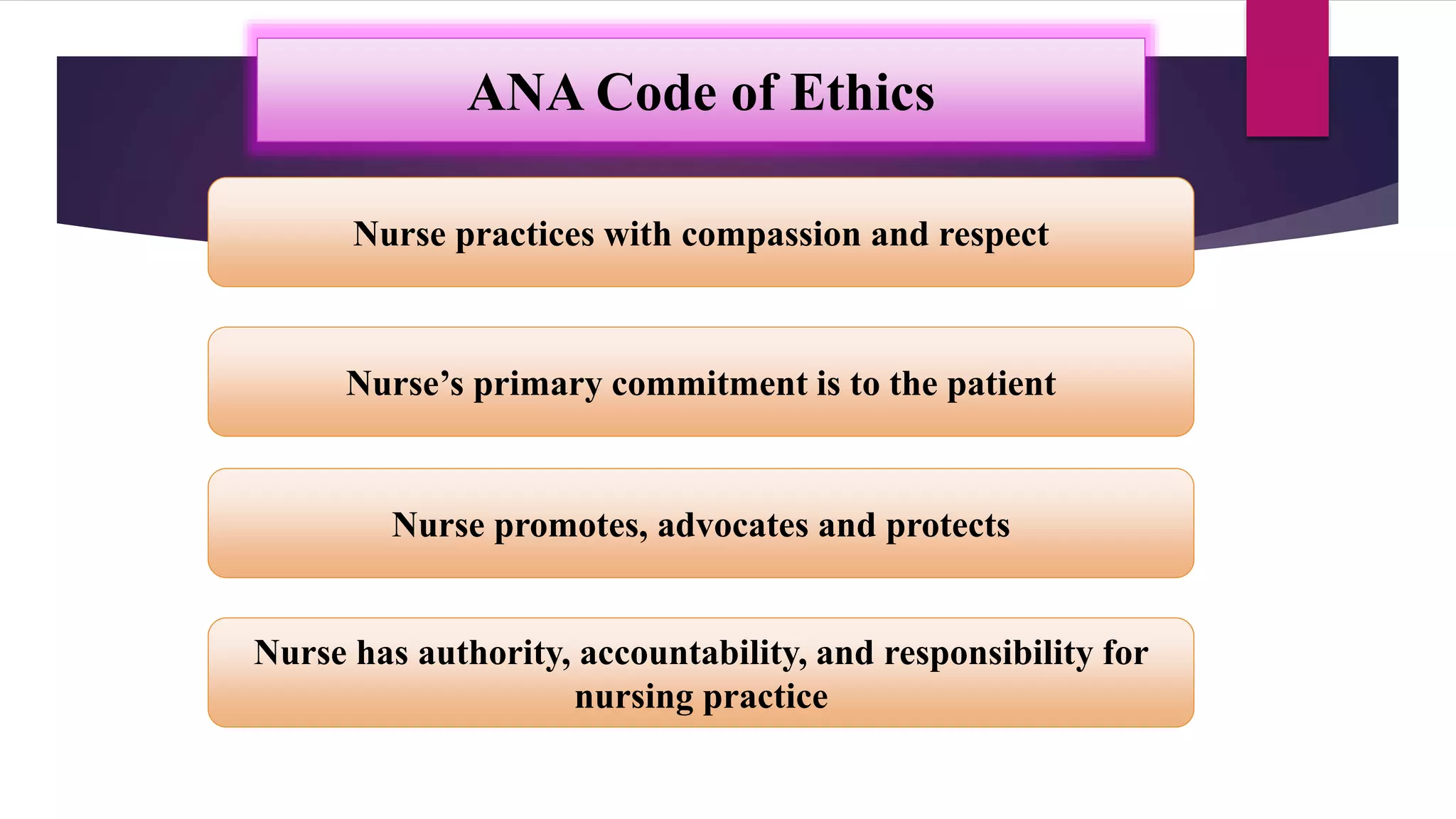 Code of ethics | PPT