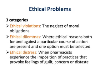 codeofethicsforcommunitypharamcists-180623145009.pptx