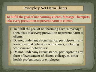 Code of ethics for massage therapist | PPTX