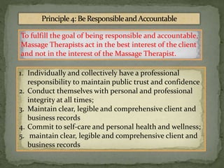 Code of ethics for massage therapist | PPTX