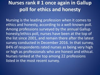 ANA Code of ethics for nurses | PPTX