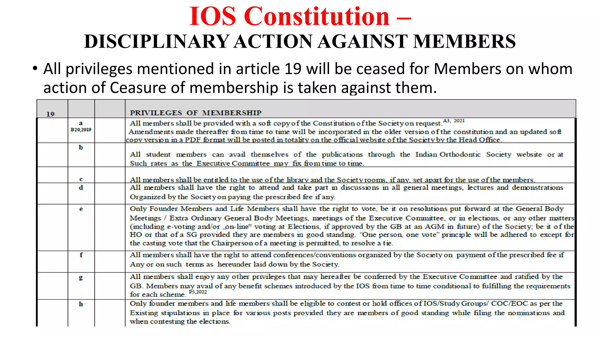 CODE OF ETHICS OF DCI-IOS.pptx
