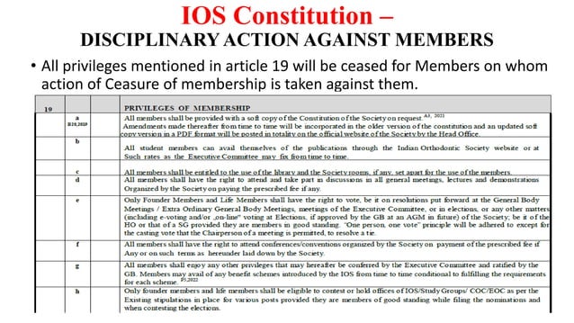 CODE OF ETHICS OF DCI-IOS.pptx