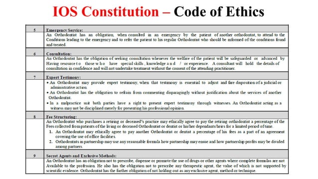 CODE OF ETHICS OF DCI-IOS.pptx