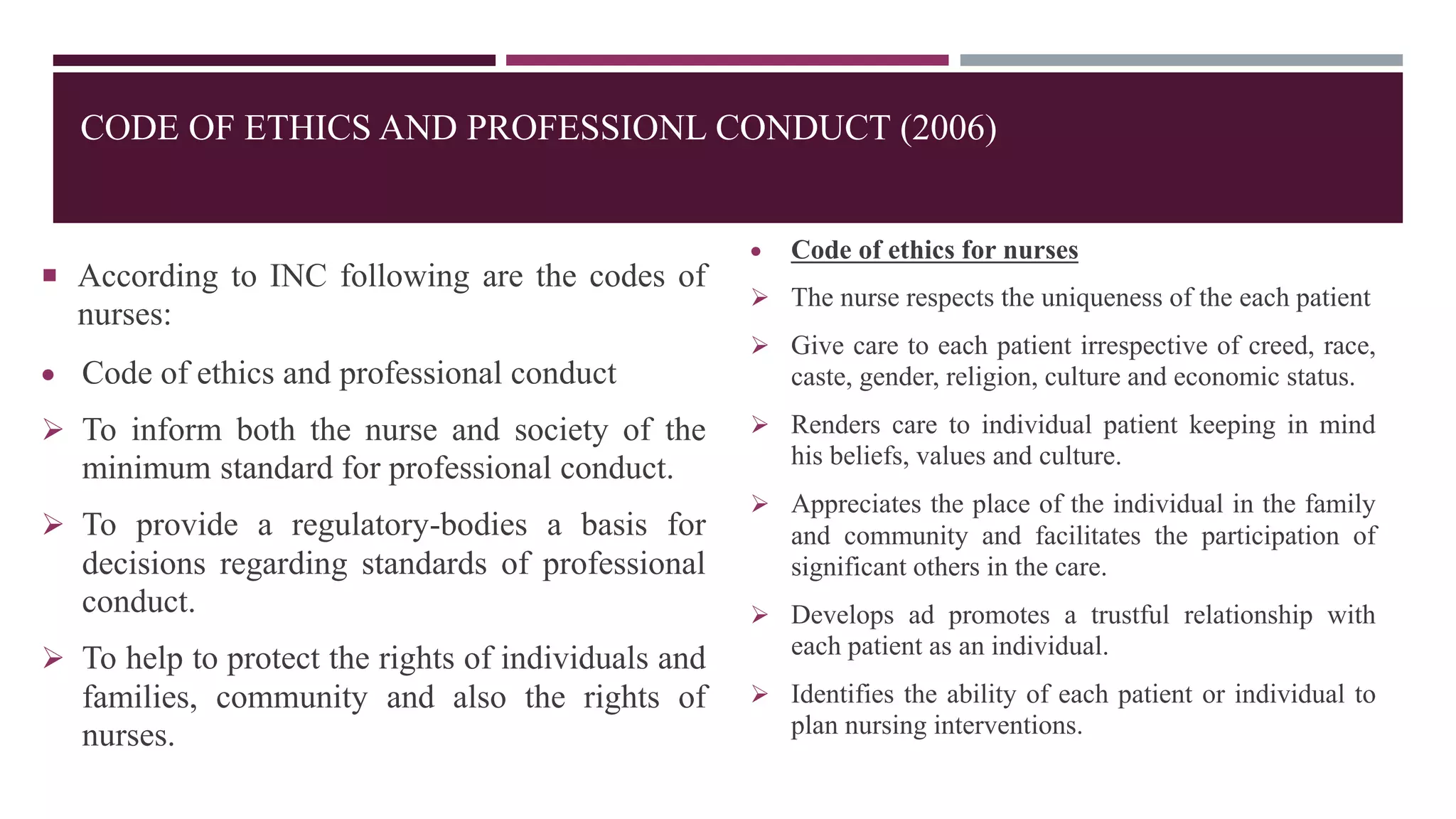 Code of ethics ppt | PPTX