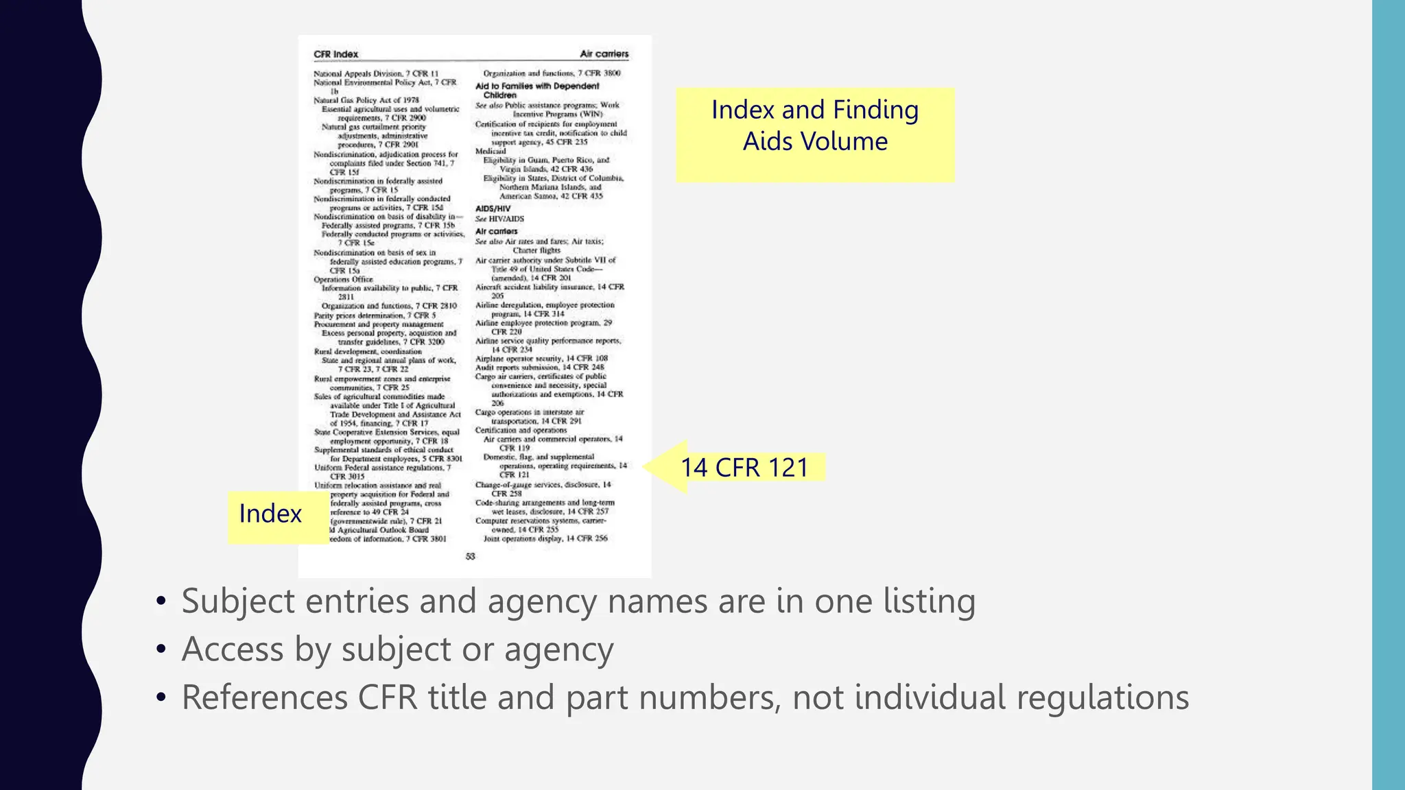 Code of federal regulation.pptx