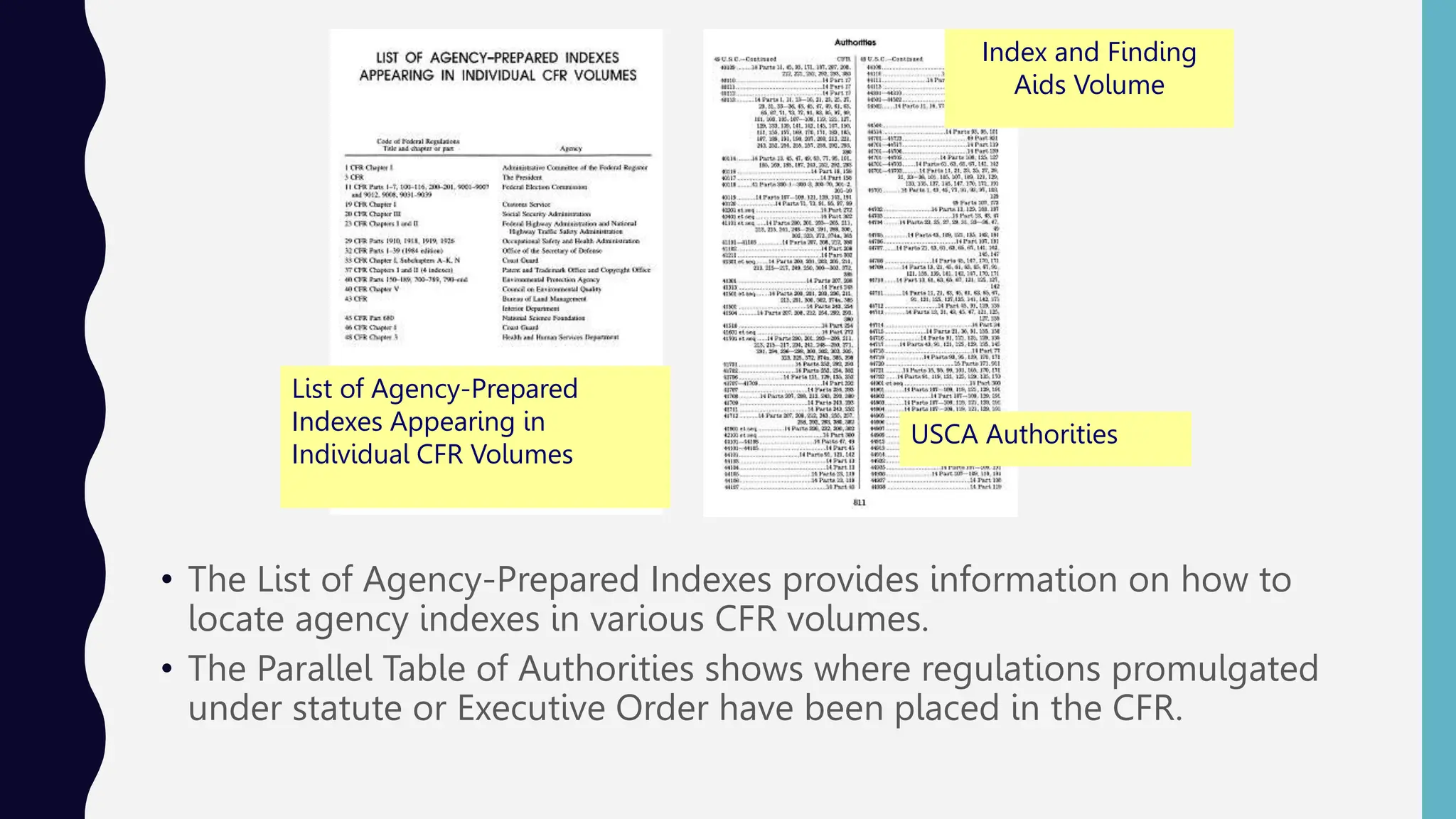 Code Of Federal Regulation Pptx